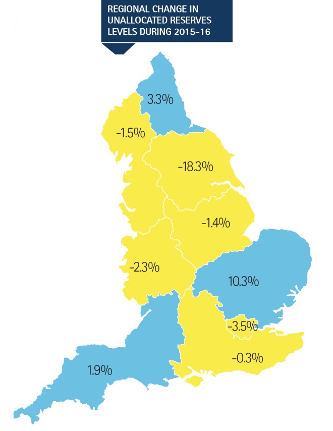 Analysis: What's happening to council reserves? | Local Government ...
