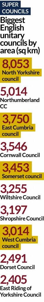 In numbers: local government reorganisation | Local Government ...