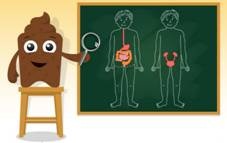 ERIC launches web pages to help children understand bladder and bowel ...