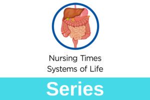 Anatomy and physiology of ageing 3: the digestive system | Nursing Times