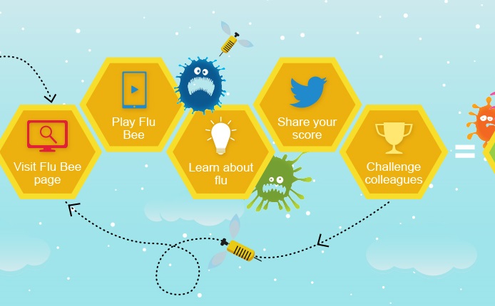 Nurses hoping to encourage staff to have flu vaccination with new 'bee ...