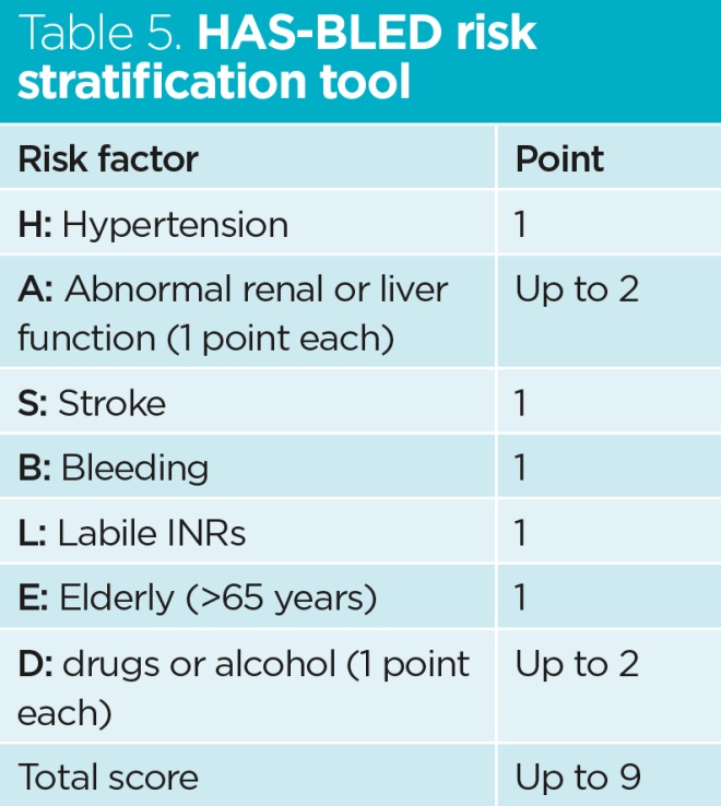 Stroke 2: primary and secondary prevention strategies | Nursing Times