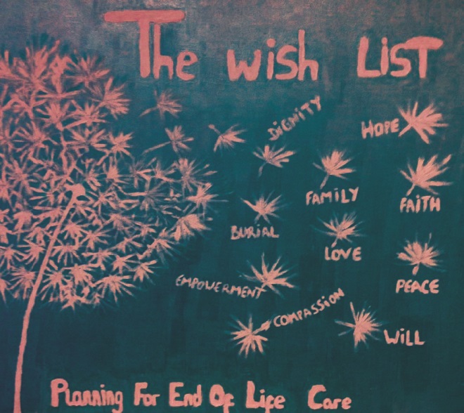 Creating a ‘wish list’ to prompt conversations on end-of-life care ...