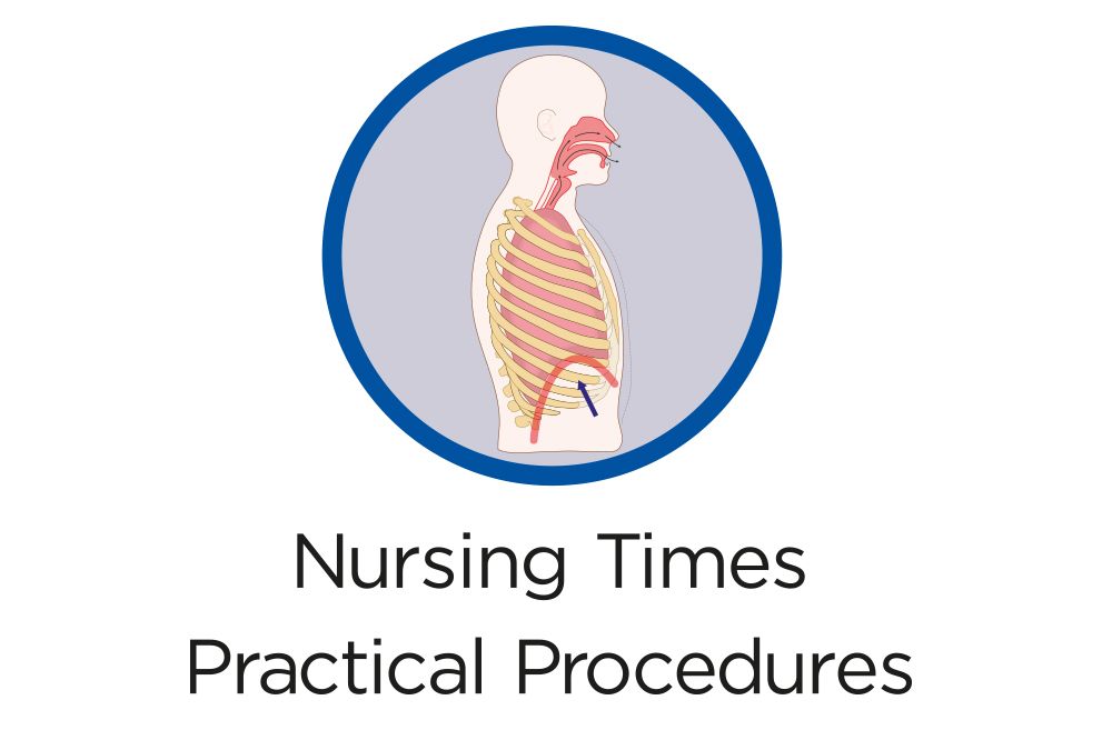 Respiratory rate 3: how to take an accurate measurement | Nursing Times