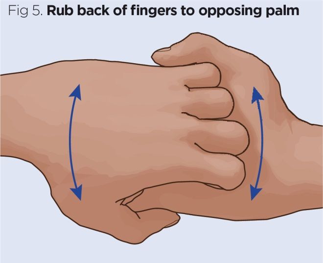 Why Do I Rub Material Between My Fingers At Gladys Starr Blog