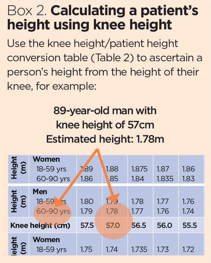 How To Calculate My Height Haiper How To Calculate My Height Haiper
