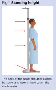 Accurate measurement of weight and height 2: height and BMI calculation ...