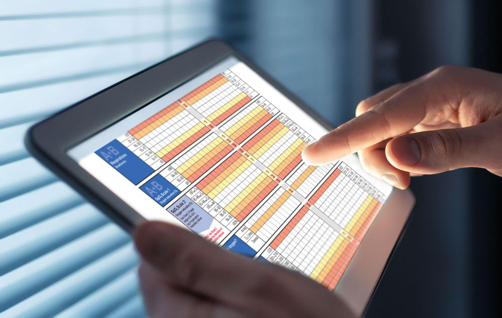 Nurses’ experiences of recording vital signs electronically: a pilot ...