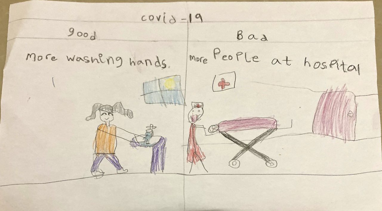 Nurse-led book offers ‘snapshot’ of children’s experiences of Covid-19 ...