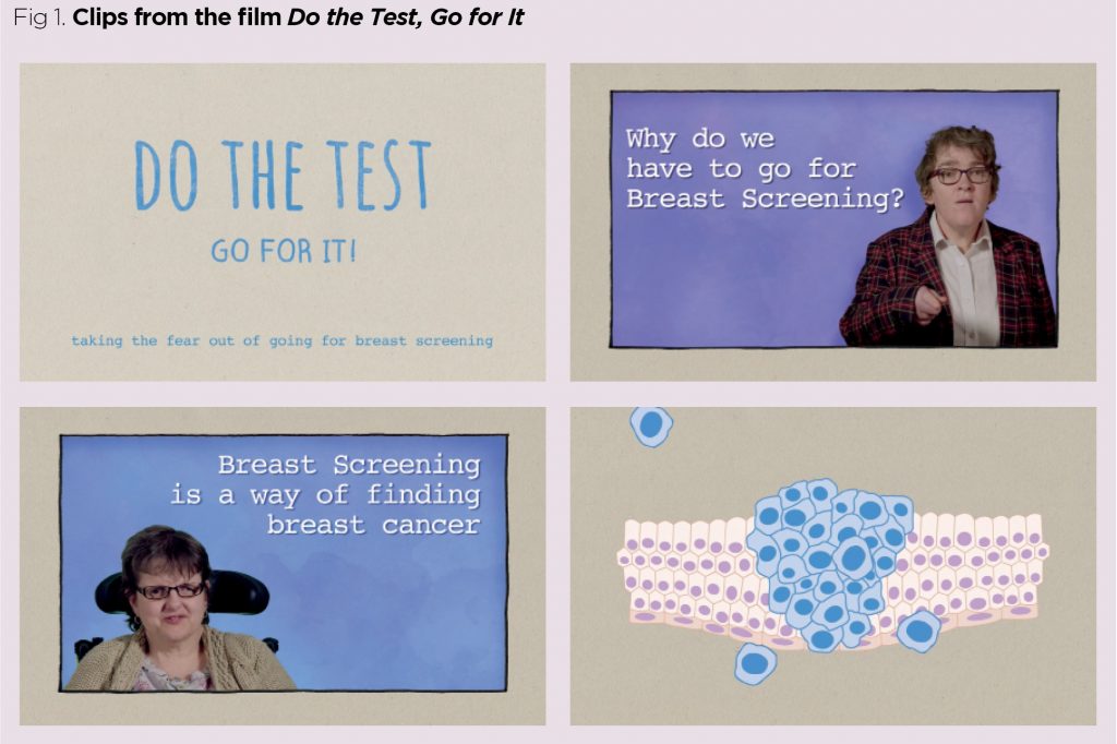 A breast screening film to support women with learning disabilities ...
