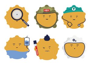 Nurse brings Sepsis Six care bundle to life with creative characters ...