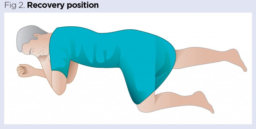 Out-of-hospital resuscitation 1: adult basic life support | Nursing Times