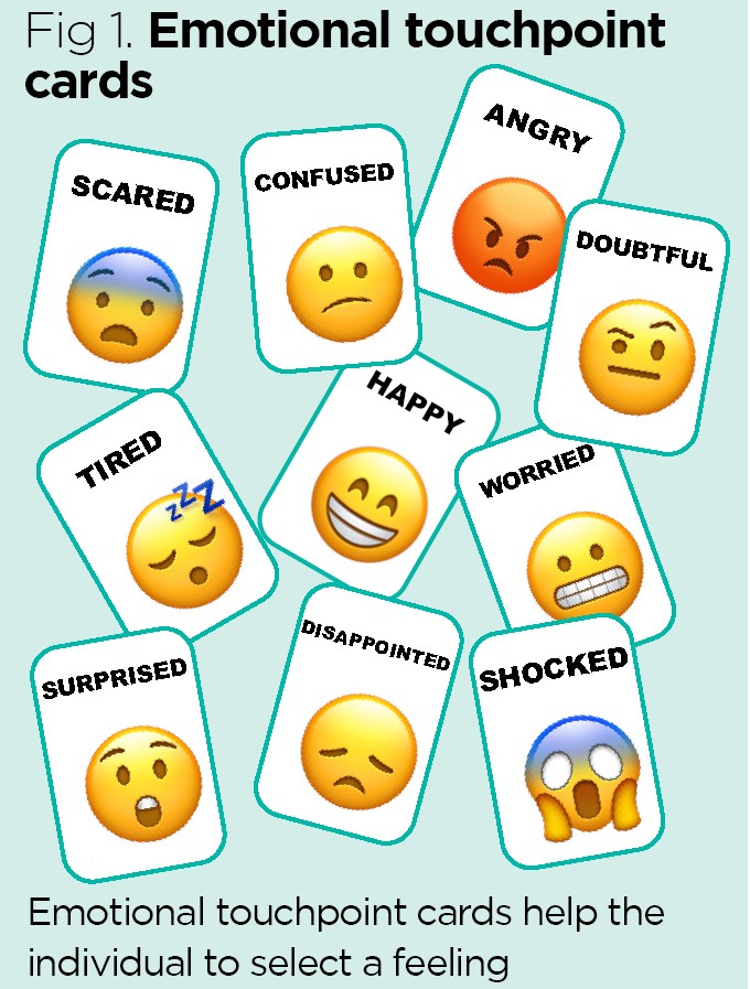 Using ‘emotional touchpoints’ to support staff during Covid-19 ...