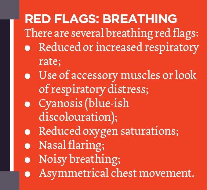 Essential critical care skills 2: assessing the patient | Nursing Times