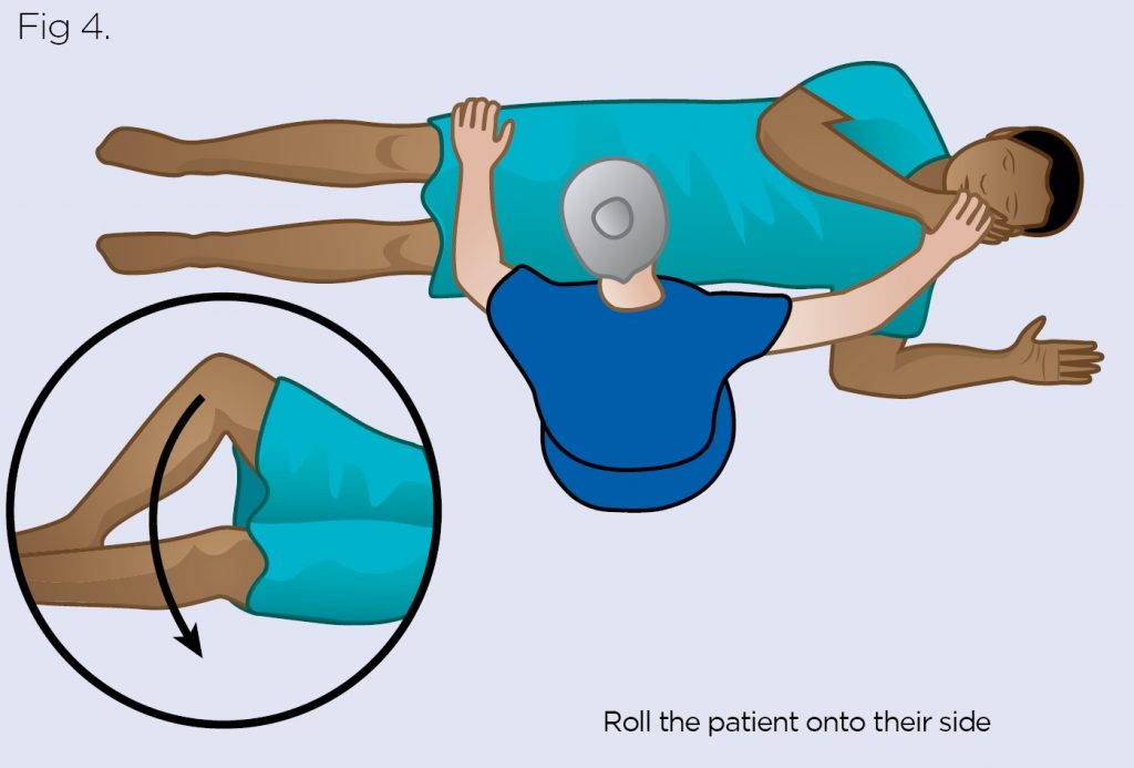 Out-of-hospital resuscitation 4: recovery position | Nursing Times