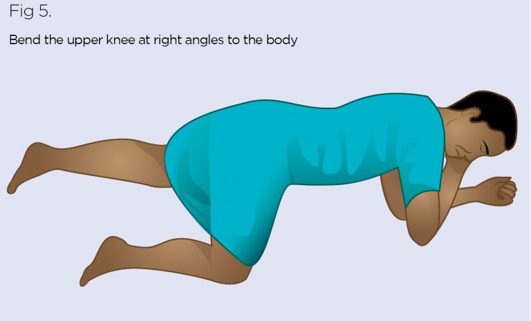 Out-of-hospital resuscitation 4: recovery position | Nursing Times