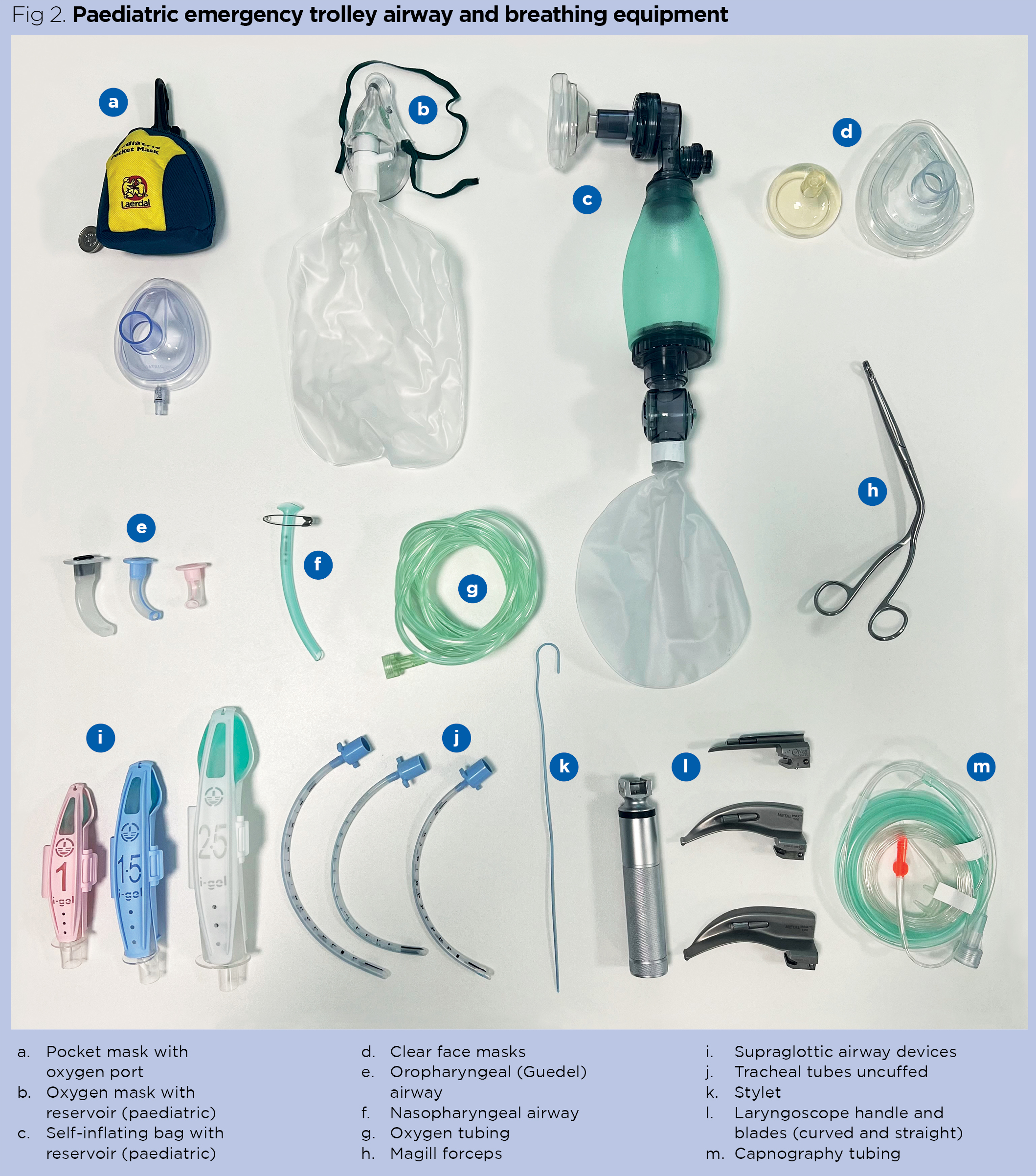 Pediatric Equipment List
