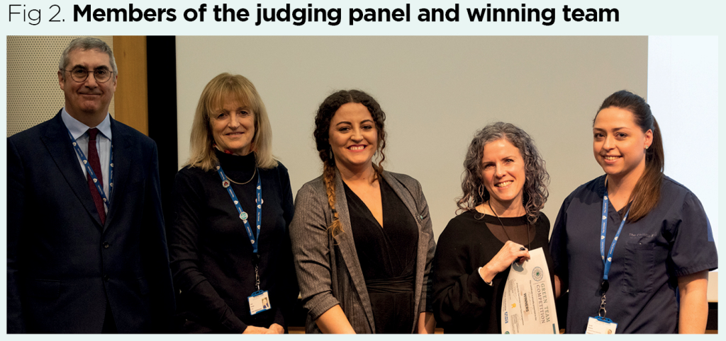 Greening the NHS 2: using the Green Team Competition to effect change ...