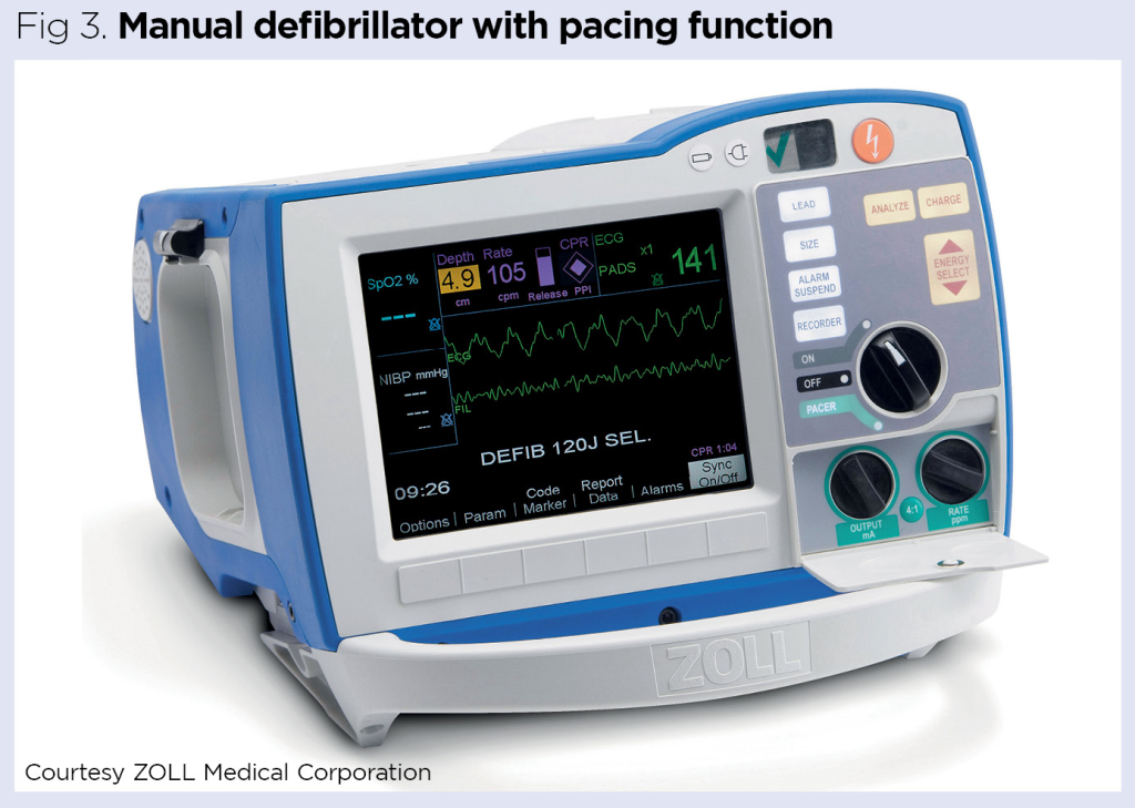 Adult emergency trolley 2: equipment to support circulation | Nursing Times