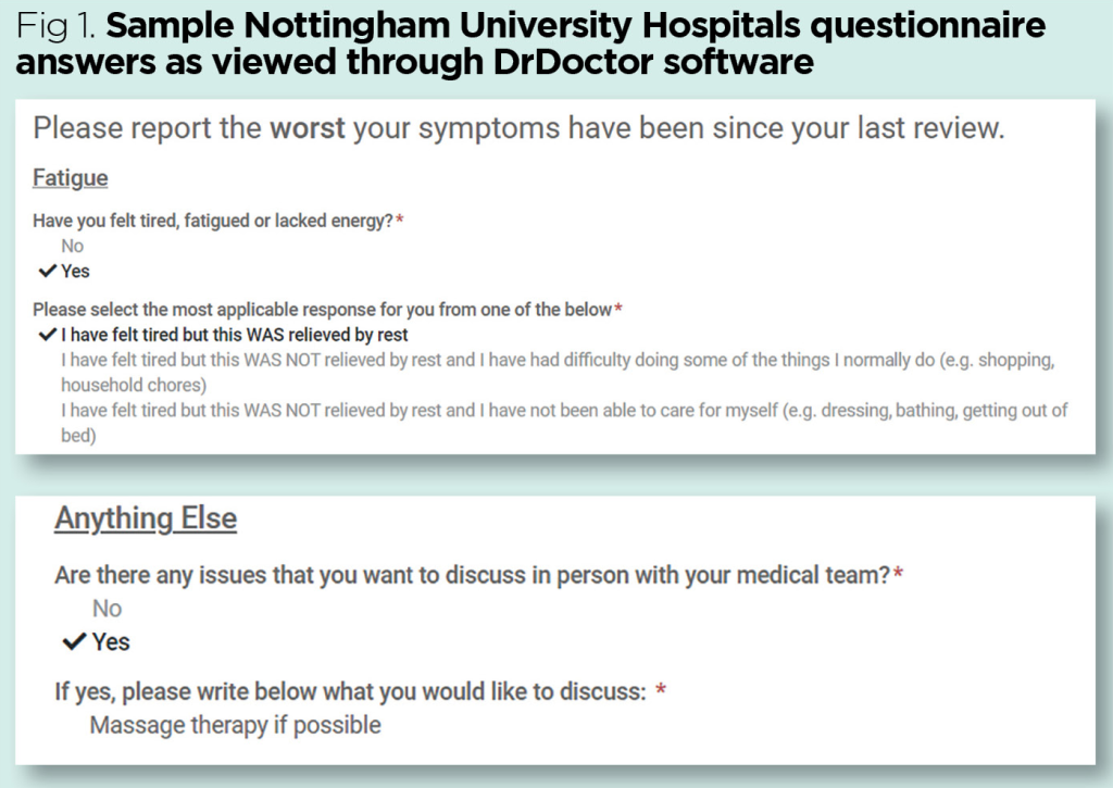 Digitising cancer care: using electronic patient-reported outcome ...