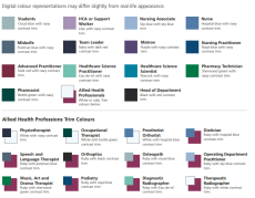 Colours unveiled for national NHS uniform in England | Nursing Times