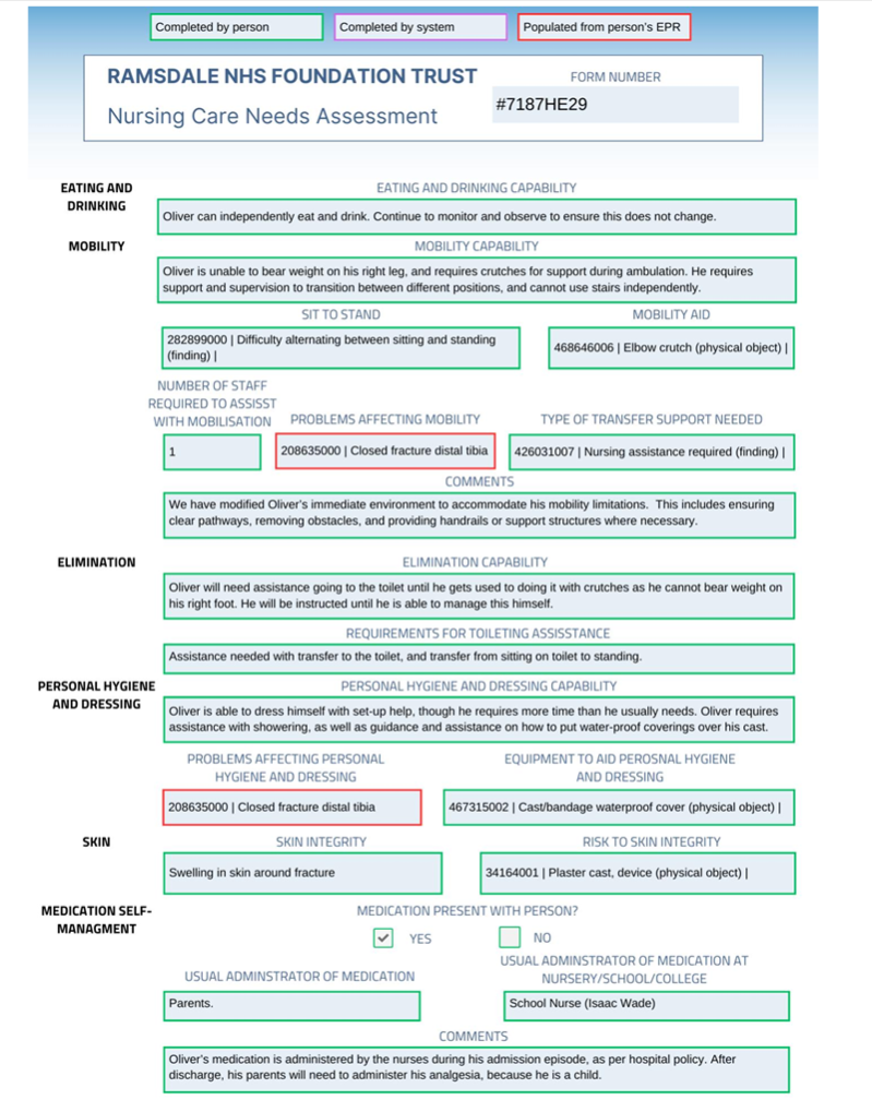 New standard sets ‘unified approach’ to nurse notes | Nursing Times