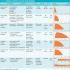 Type 1 diabetes: treatment, management and the use of insulin | Nursing ...