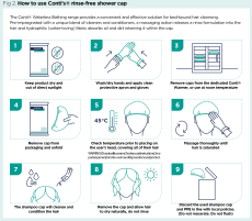 A patient-centric approach to bed bathing | Nursing Times