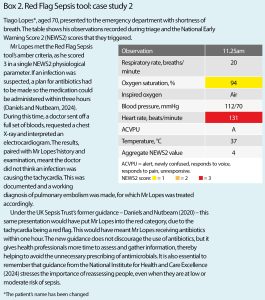Sepsis: the latest guidance on identification and management | Nursing ...