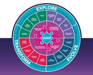Pledge to develop nursing leadership across Northern Ireland | Nursing ...