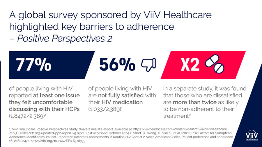 Uncovering hidden needs in HIV: the vital role of nurses | Nursing Times