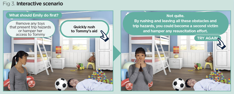 Creating an e-learning programme for paediatric basic life support ...